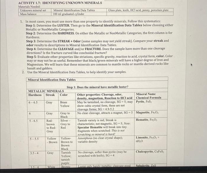 Solved ACTIVITY 1.7: IDENTIFYING UNKNOWN MINERALS 1. In most | Chegg.com