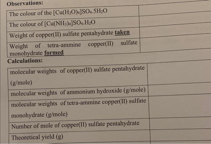Solved Observations: The colour of the [Cu(H2O)4]SO4.5H2O | Chegg.com