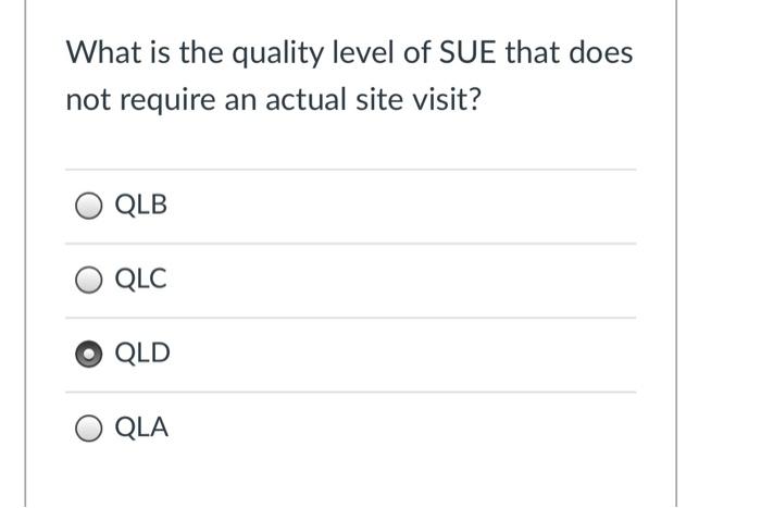 Solved What is the quality level of SUE that does not | Chegg.com