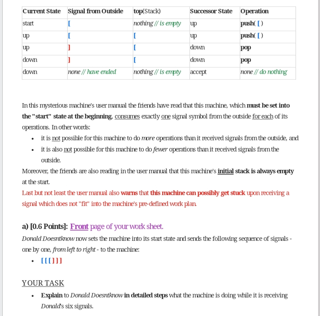 Solved \table[[Current State,Signal from | Chegg.com