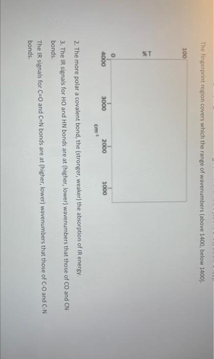Solved 1. A blank IR spectrum is shown below. The farther | Chegg.com