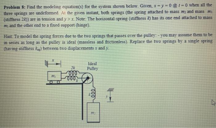 Solved Problem 8: Find the modeling equation(s) for the | Chegg.com