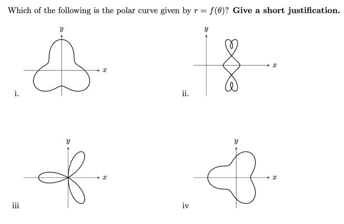 Solved Which of the following is the polar curve given by | Chegg.com