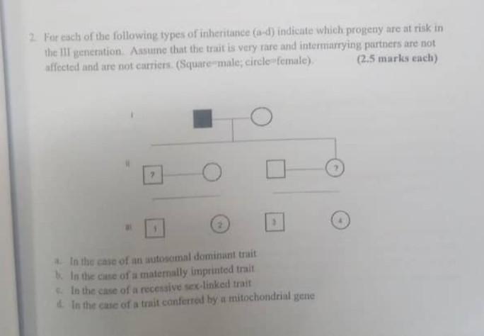 2. For each of the following types of inheritance | Chegg.com