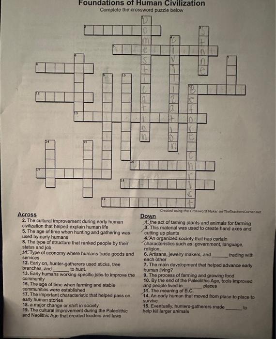 Foundations of Human Civilization Across 2. The | Chegg.com