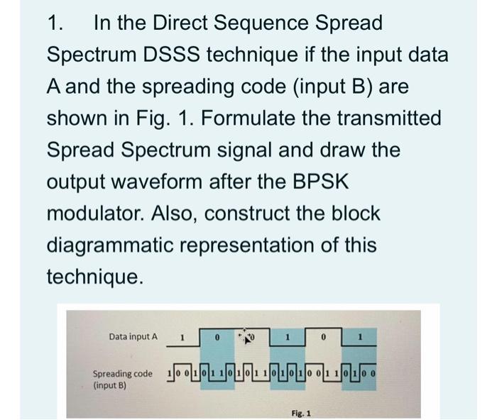 Solved 1. In the Direct Sequence Spread Spectrum DSSS | Chegg.com