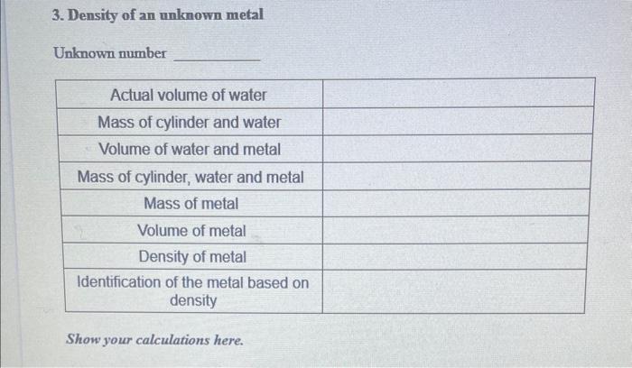 3. Density of an unknown metal Unknown number Show | Chegg.com