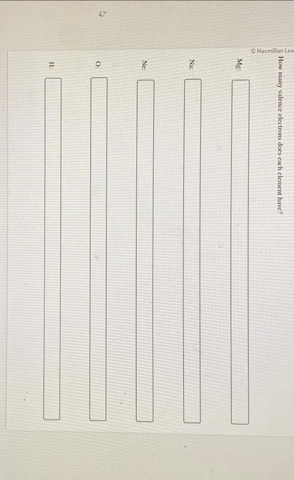 Solved n=1 n=2 How many valence electrons does each element | Chegg.com