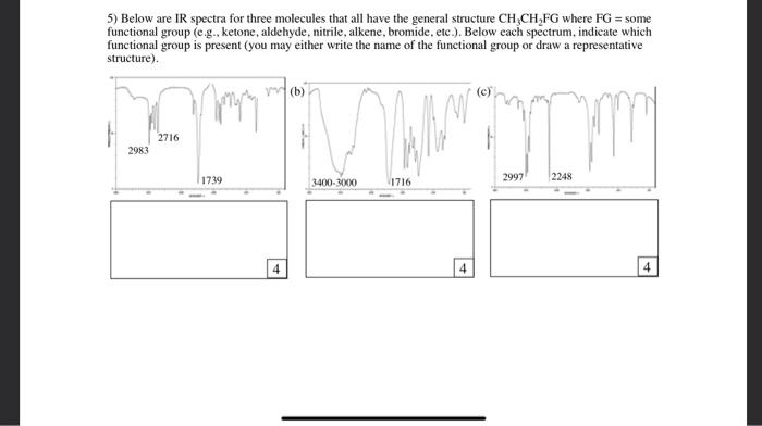 Solved 5) Below are IR spectra for three molecules that all | Chegg.com