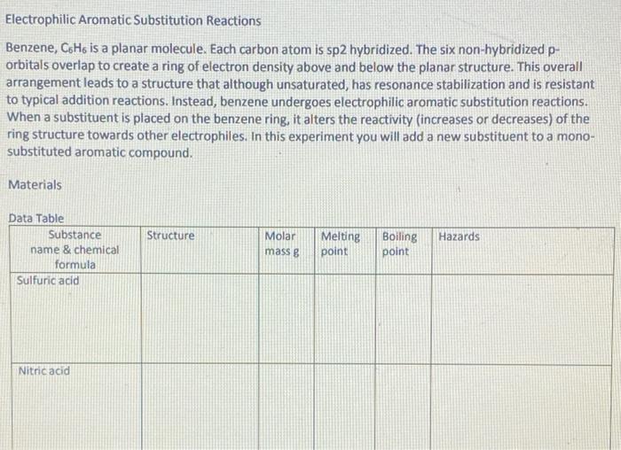 Solved Electrophilic Aromatic Substitution Reactions | Chegg.com