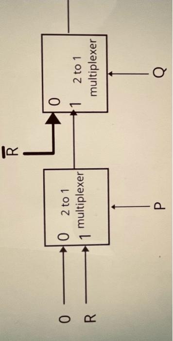 Solved what is the logic function | Chegg.com