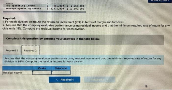 Solved Exercise 11-6 (Algo) Contrasting Return on Investment | Chegg.com