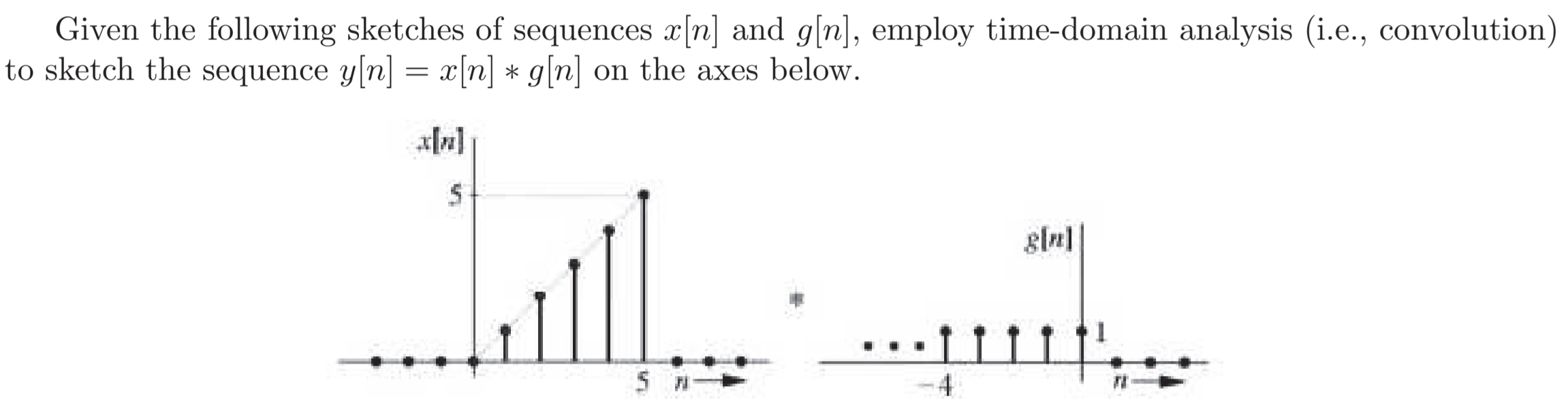 Solved Given the following sketches of sequences x[n] ﻿and | Chegg.com
