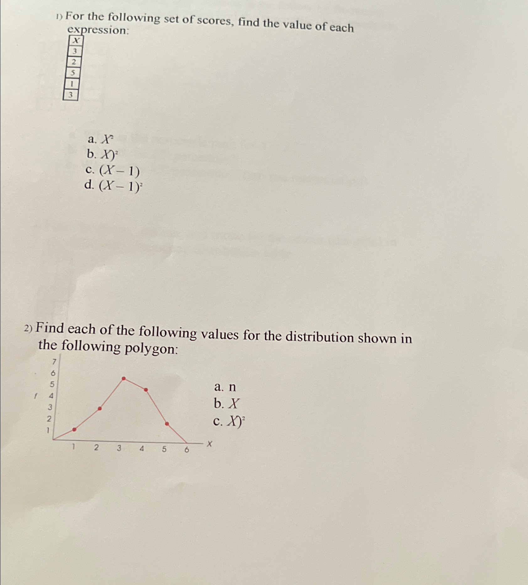 Solved For the following set of scores, find the value of | Chegg.com