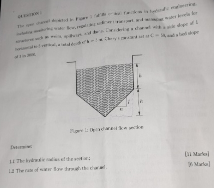 Solved QUESTION 1The open channel depicted in Fizure 1 | Chegg.com
