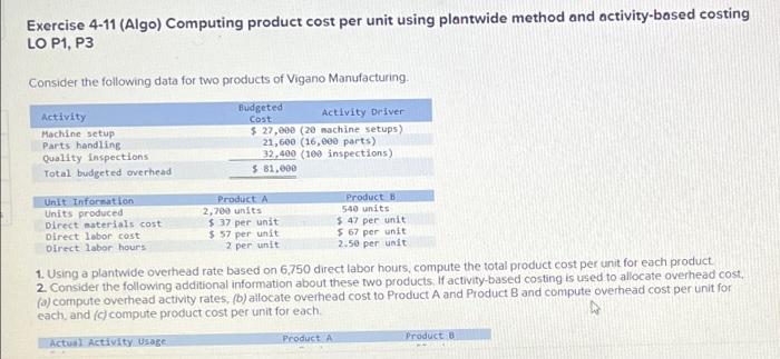 Solved Exercise 4-11 (Algo) Computing product cost per unit | Chegg.com