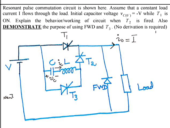 Solved Resonant pulse commutation circuit is shown here. | Chegg.com
