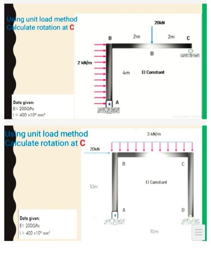 Solved Using unit load method calculate rotation at C 20KN B | Chegg.com