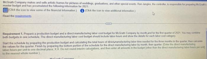Solved mastor budget and has accurnulated the following | Chegg.com