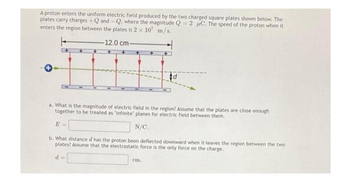 Solved A proton enters the uniform electric field produced | Chegg.com
