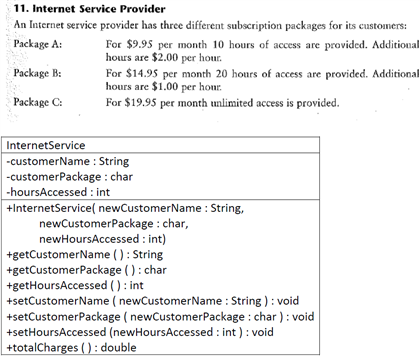 Solved This is a variation on Internet Service Provider | Chegg.com