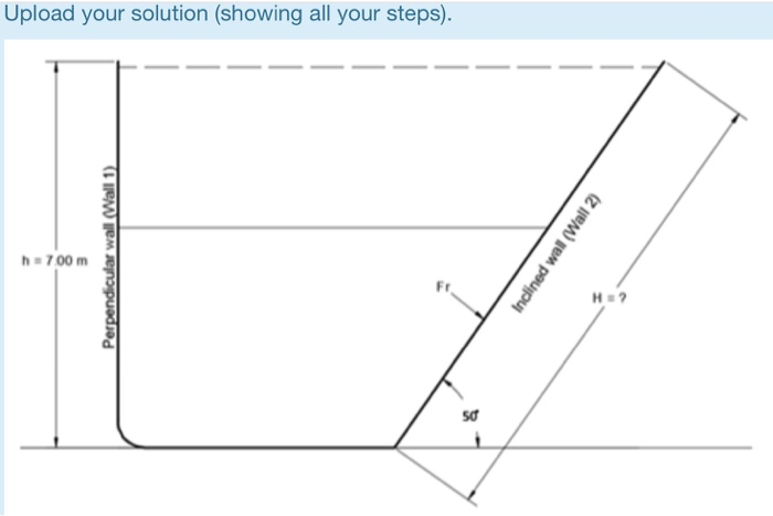 Solved A tank 20 meters deep and 10 meters long is filled | Chegg.com