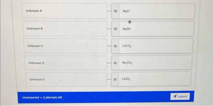 Solved Following table provide the observation made by one | Chegg.com