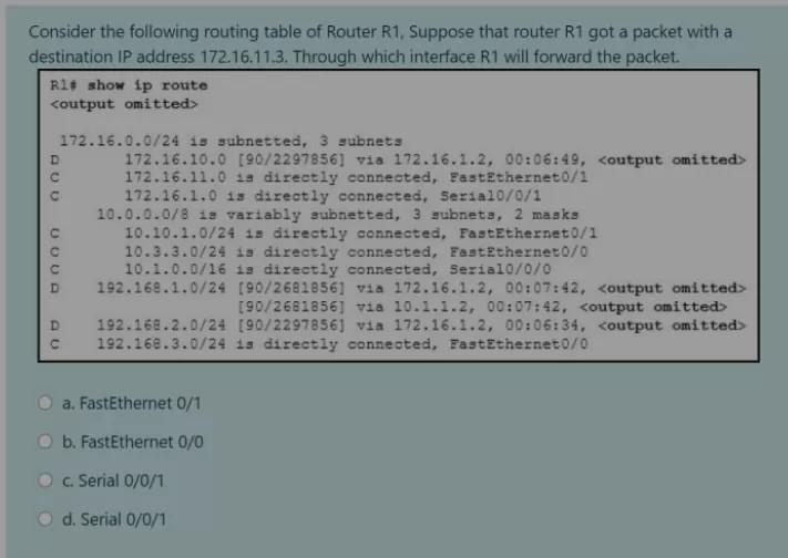 Solved Consider the following routing table of Router R1. | Chegg.com