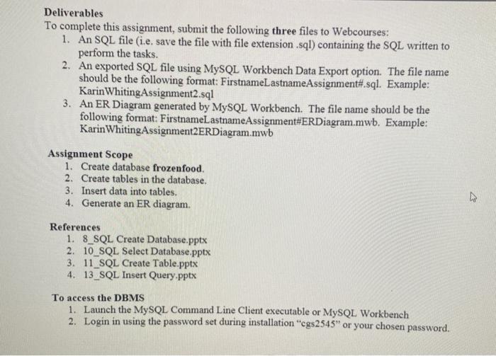 Solved Deliverables To complete this assignment, submit the | Chegg.com