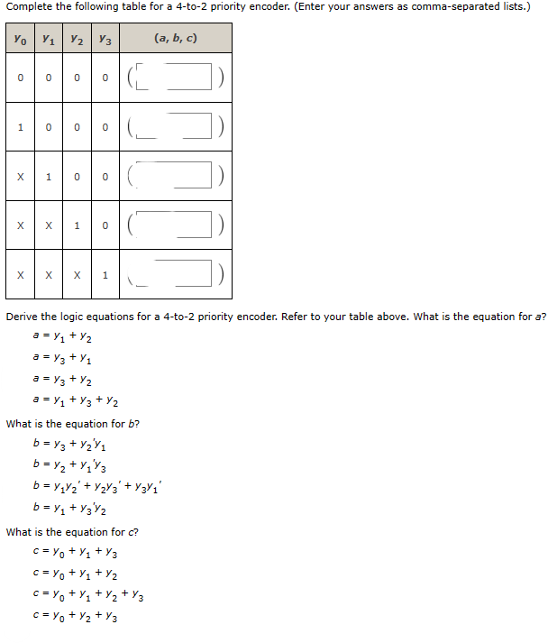 Solved Complete the following table for a 4-to-2 ﻿priority | Chegg.com