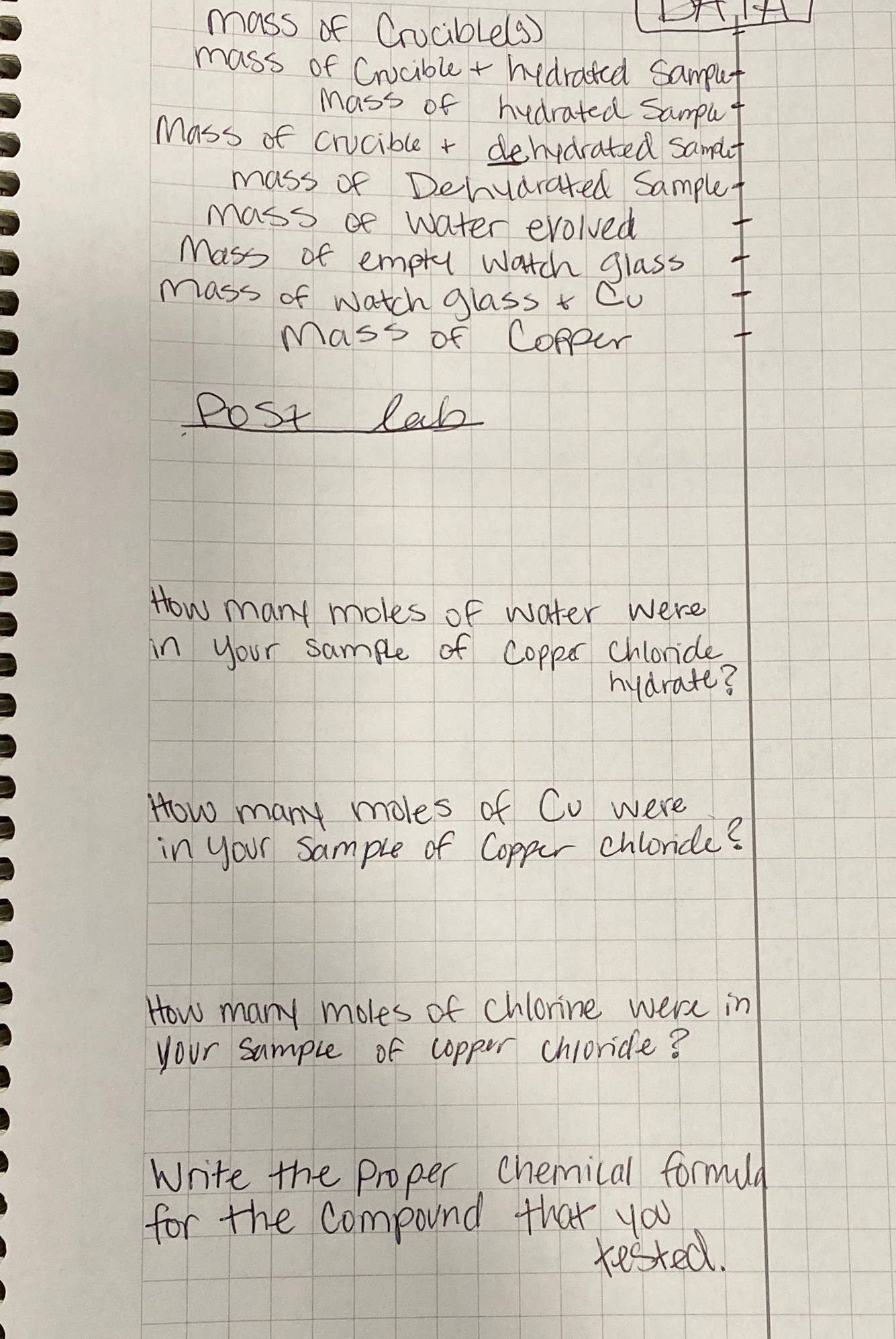 Solved mass of Crociblels)mass of Crucible + ﻿hedrated | Chegg.com