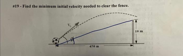 Solved #19 - Find the minimum initial velocity needed to | Chegg.com