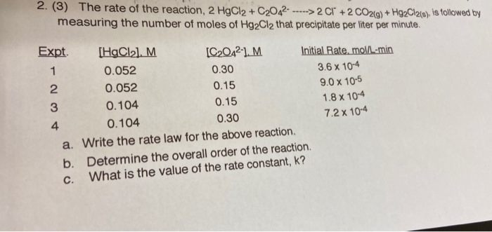 Solved 2. (3) The rate of the reaction, 2 HgCl2 + C2042 | Chegg.com