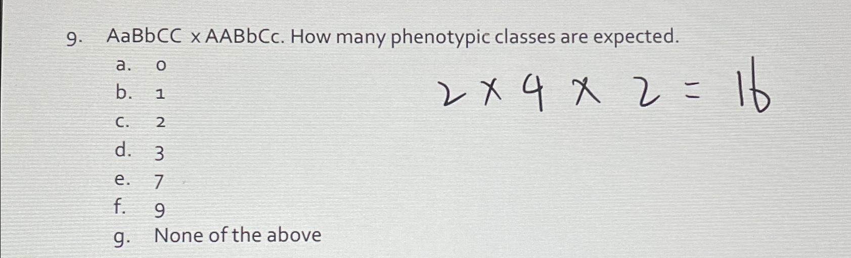 Solved AaBbCC×AABbCc. How many phenotypic classes are | Chegg.com