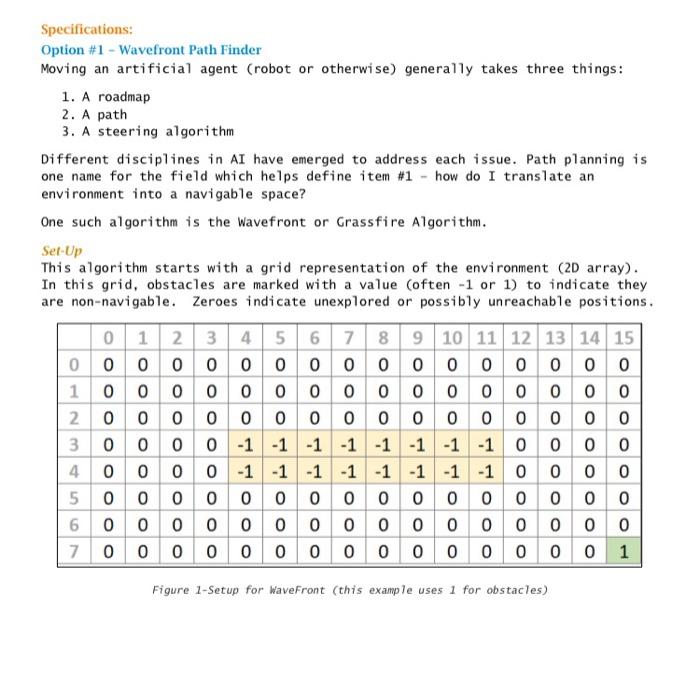 Specifications: Option #1 - Wavefront Path Finder | Chegg.com