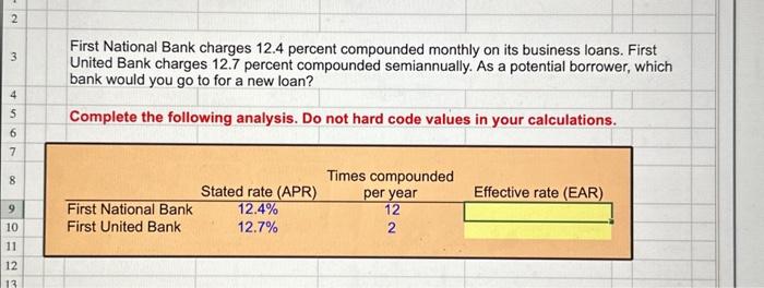 Solved First National Bank charges 12.4 percent compounded | Chegg.com