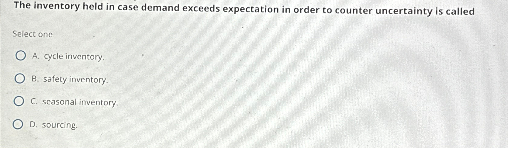 Solved The inventory held in case demand exceeds expectation | Chegg.com