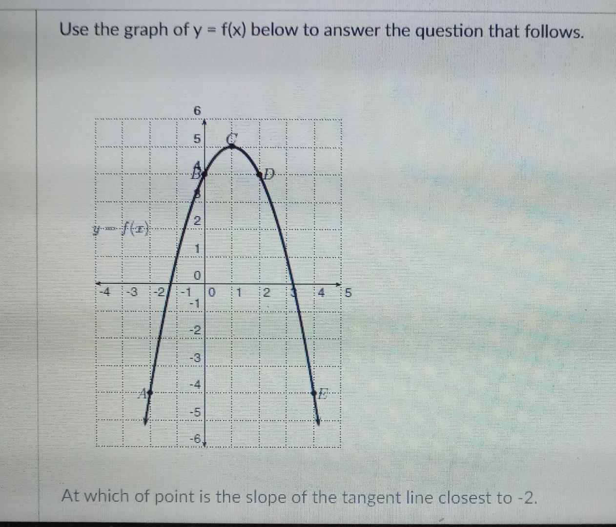 Solved Need help solving at which point is the slop of the | Chegg.com