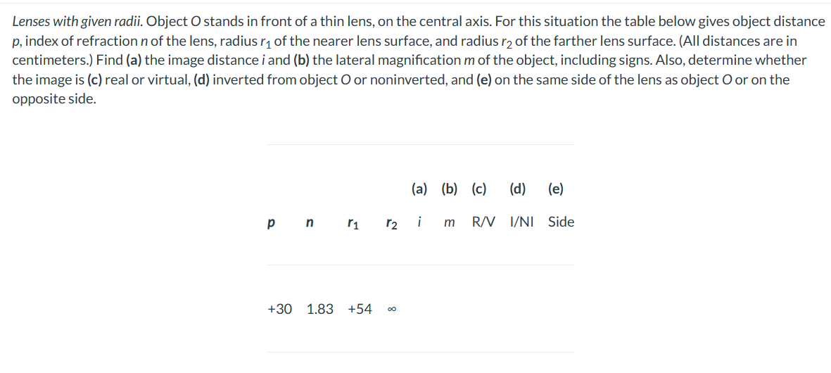 Solved Spherical mirrors. Object O ﻿stands on the central | Chegg.com