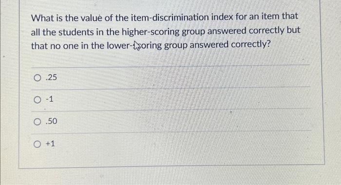 Solved What is the value of the item-discrimination index | Chegg.com