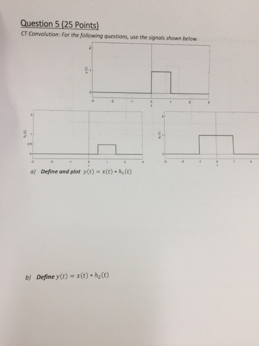 Solved Question 5 (25 Points) CT Convolution: For the | Chegg.com