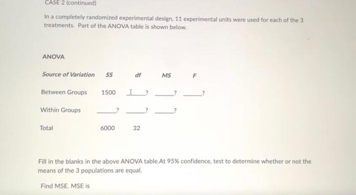 Solved In a completely randomized experimental design, 11 | Chegg.com