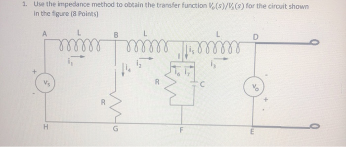 Solved 1. Use the impedance method to obtain the transfer | Chegg.com
