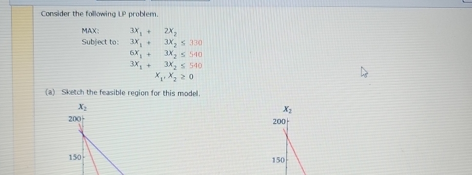 Consider the following LP problem. ﻿MAX: 3x1+2x2 | Chegg.com