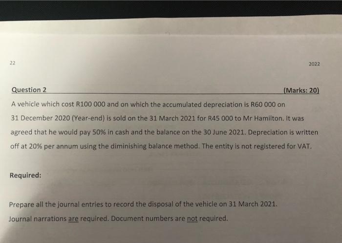 Solved A vehicle which cost R100 000 and on which the | Chegg.com
