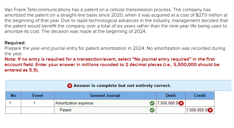 Solved Van Frank Telecommunications has a patent on a | Chegg.com