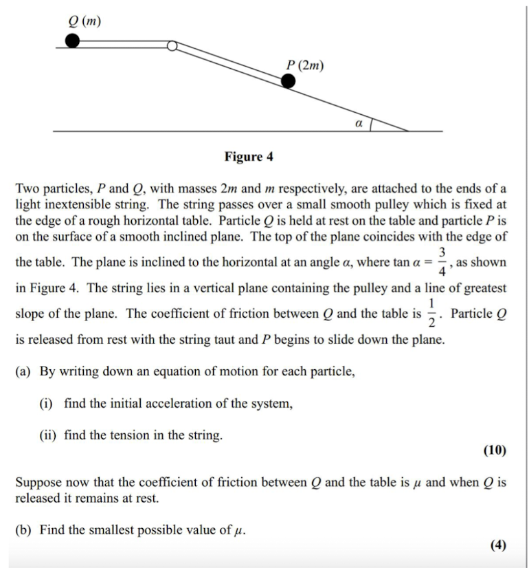 Solved Figure 4Two particles, P ﻿and Q, ﻿with masses 2m ﻿and | Chegg.com