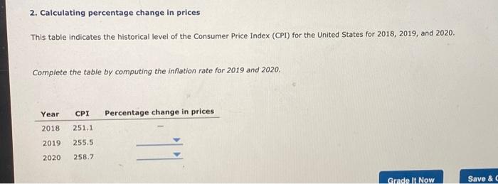 Solved 2. Calculating percentage change in prices This table | Chegg.com