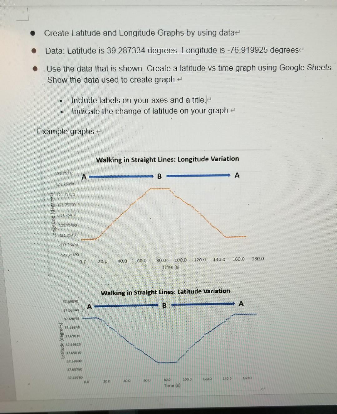 Create Latitude and Longitude Graphs by using data- | Chegg.com