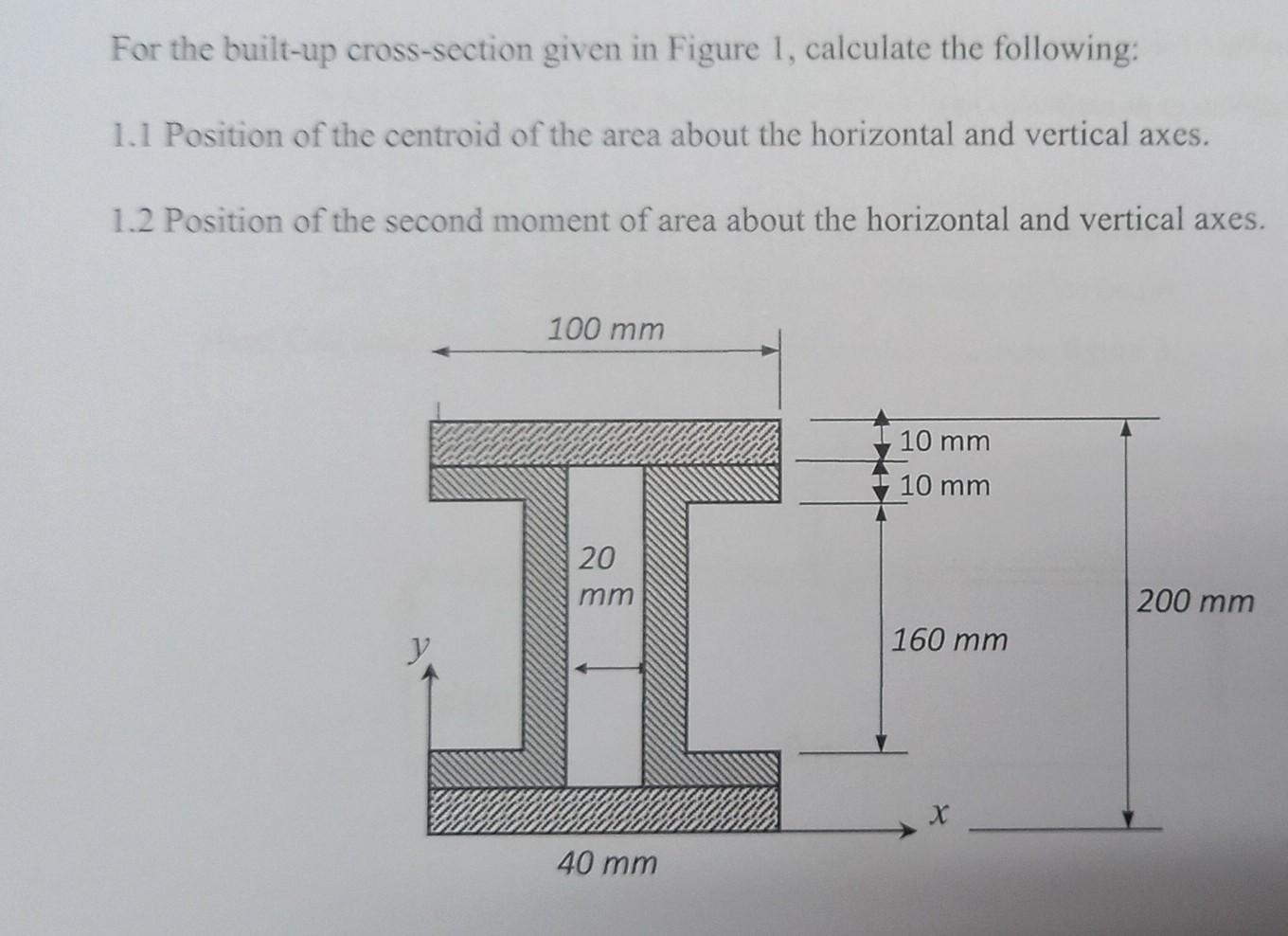 Solved For the built-up cross-section given in Figure 1, | Chegg.com